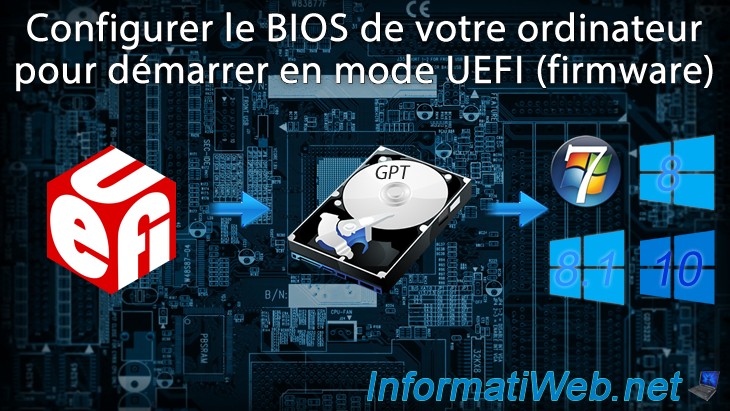 Configurer le BIOS de votre ordinateur pour démarrer en mode UEFI ...