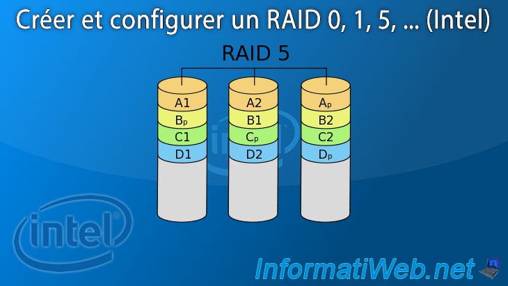 Créer et configurer un RAID 0, 1, 5, ... (Intel) - BIOS - Tutoriels - InformatiWeb