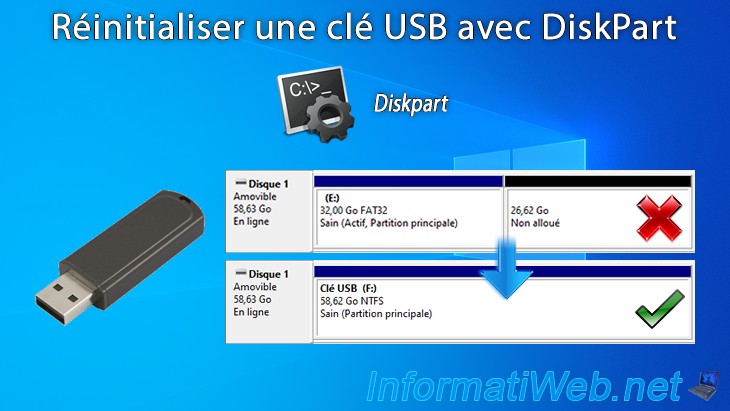 Réinitialiser une clé USB avec DiskPart - Windows - Tutoriels ...