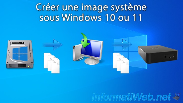 Créer une image système de Windows 10 ou Windows 11 et la restaurer depuis Windows ou depuis son ...