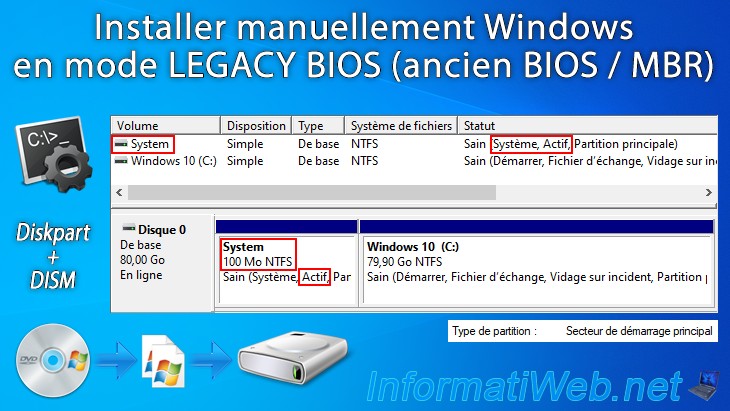 Installer manuellement Windows 11, 10, 8.1, 8 et 7 en mode LEGACY BIOS ...