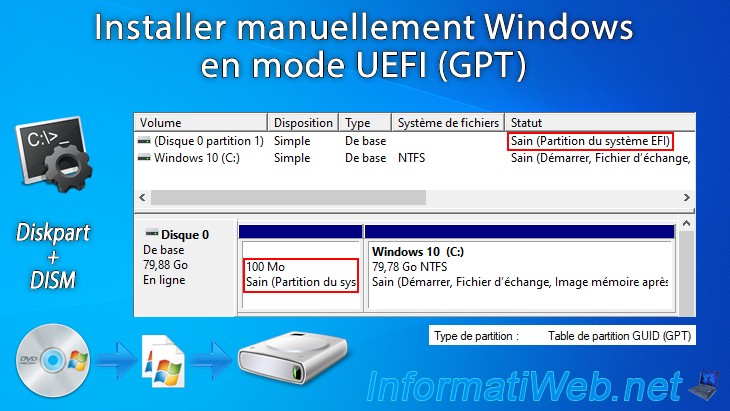 Installer manuellement Windows 11, 10, 8.1, 8 et 7 en mode UEFI (GPT ...
