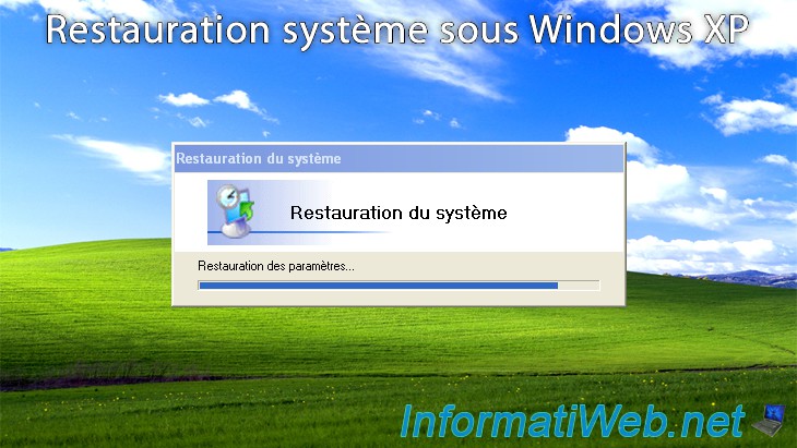 Restaurer Windows XP à un état antérieur grâce à la restauration ...